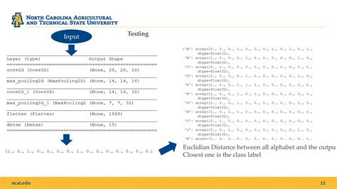 zero shot learning pptx