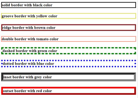 CSS Border TutorialBrain