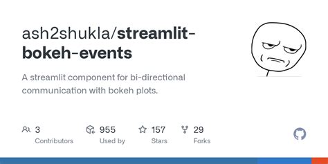 github ash2shukla streamlit bokeh events a streamlit component for