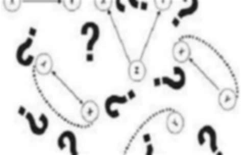 la notion de complexité pearltrees
