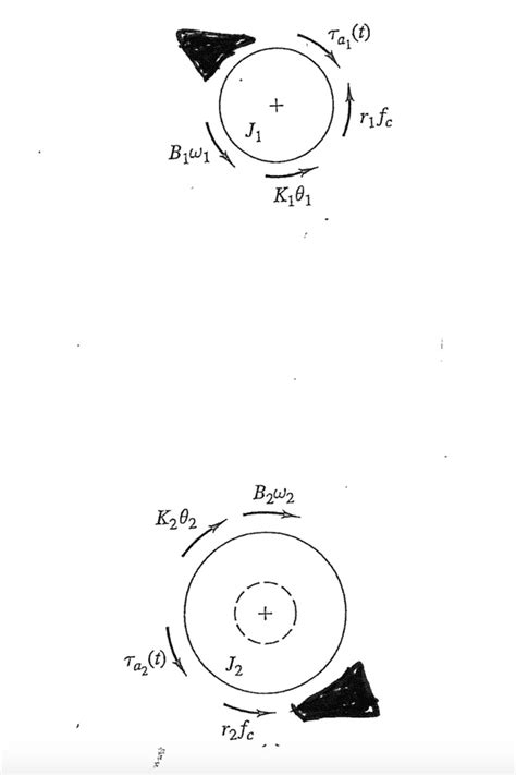 Solved A Derive The System Model In State Variable Form B Derive
