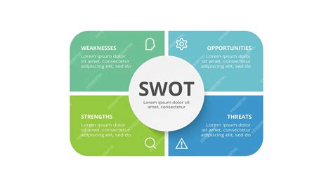 4단계 옵션 부품 또는 프로세스가 있는 Swot 다이어그램 위협 약점 강점 회사 기회 프리미엄 벡터