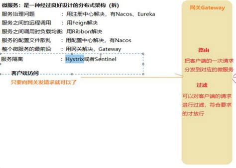 springcloud 远程调用feign、网关gateway、配置中心nacos、微服务架构小结、nacos搭建集群 springcloud