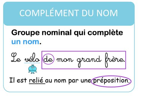 Affiche Complement Du Nom Pdf