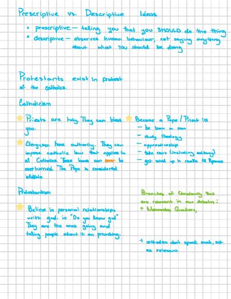 Fundamentals Of Organic Chemistry Functional Groups And Reactions