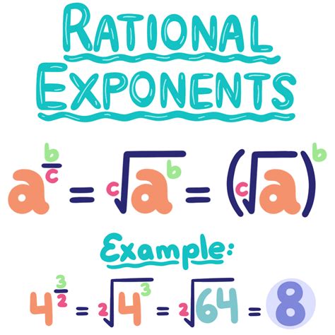 Rational Exponents Definition And Examples Expii
