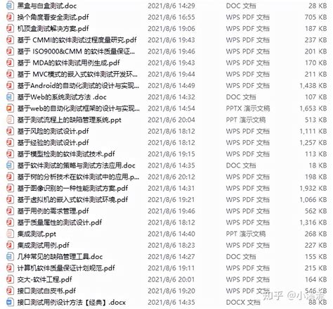 3分钟通过日志定位bug这个技能测试人必须会 知乎
