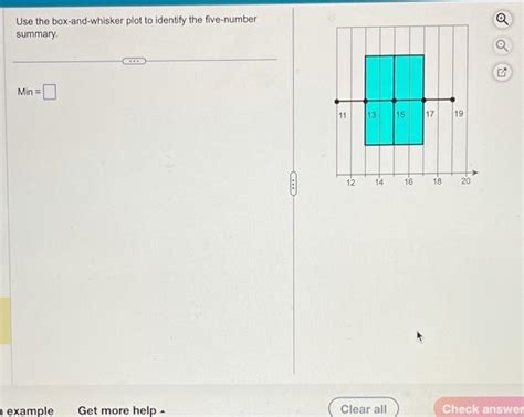 solved use the box and whisker plot to identify the