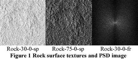 Figure 1 From Flow Visualization Based On Rendering Of 3d Surface Texture Semantic Scholar