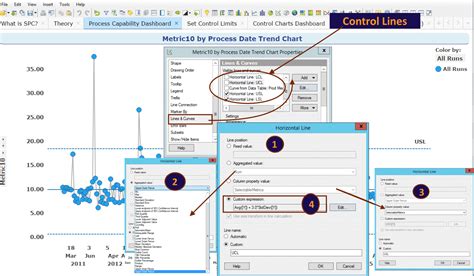Tibco Bi And Analytics Tibco Spotfire En Tibco Jaspersoft