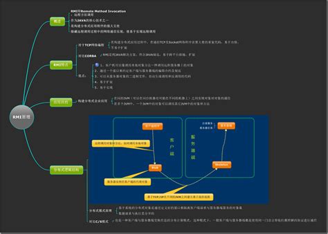 Android Rpc深入理解 Csdn博客