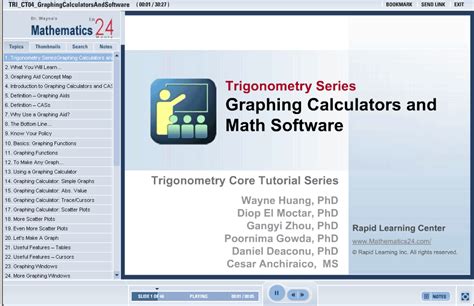 Trigonometry Graphing Utilities And Software