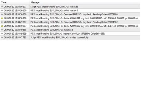 Psi Cancel Pending Orders Free Download Trading Utility For Metatrader 4