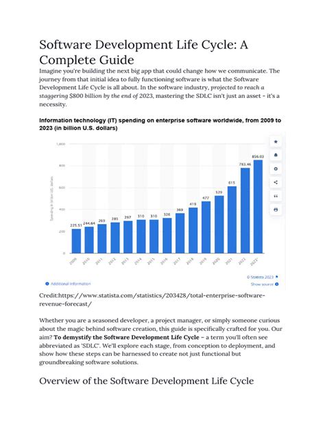 software development life cycle a complete guide download free pdf