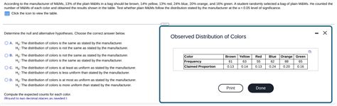 Solved According To The Manufacturer Of M Ms Of The Chegg Com