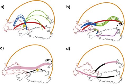 The Deformation Of An Erupting Magnetic Flux Rope In A Confined Solar Flare Iopscience