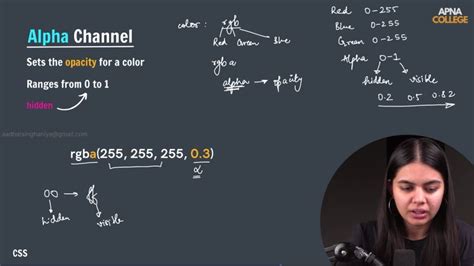 Webdevelopment Css Frontend Transitions Transforms Day8