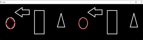 Opencv实践笔记 —— 轮廓检测 知乎