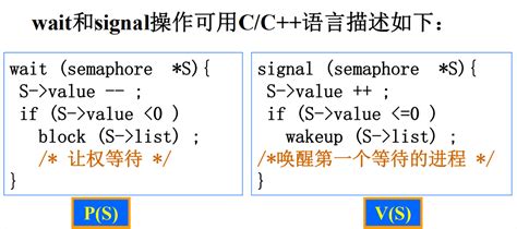 计算机操作系统进程同步（信号量pv专题） 操作系统 pv csdn博客