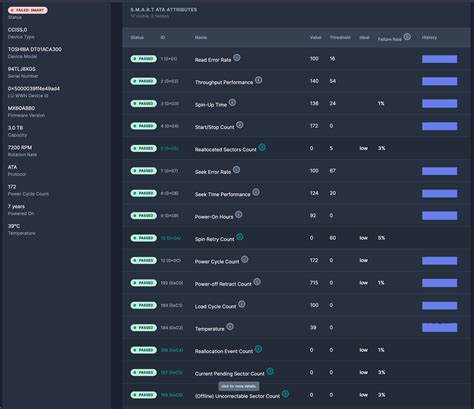 [bug] disk showing as failed while no properties or operation hints at
