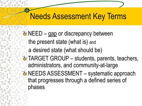 Ppt Migrant Education Comprehensive Needs Assessment Powerpoint