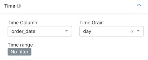 Charts Pushmetrics Documentation