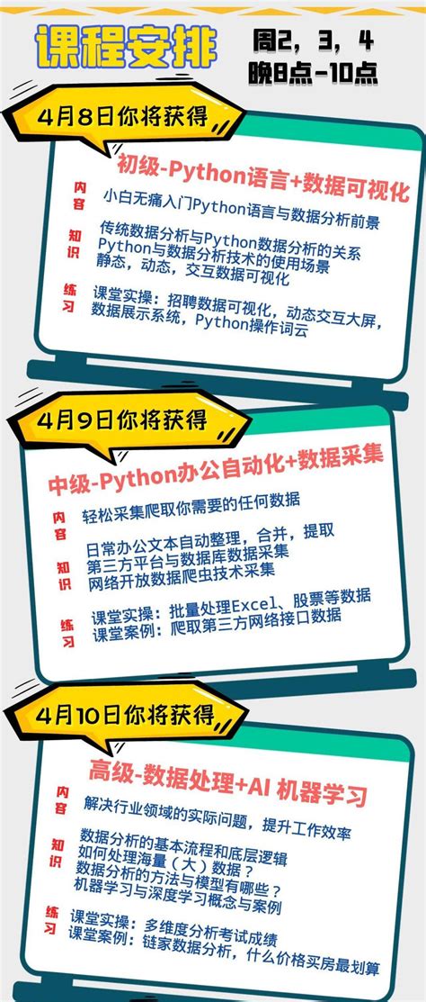 3天python数据分析人工智能（训练营）哔哩哔哩bilibili