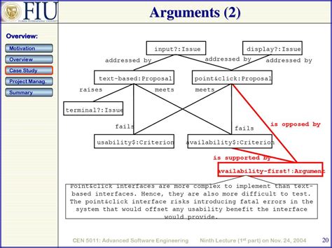 advance software engineering cen 5011 ppt download