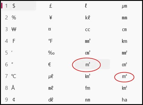 제곱미터 특수문자 넣는 법 ㎡ 슬기로운 생활