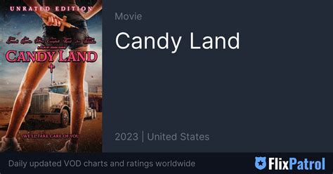 Candy Land Flixpatrol