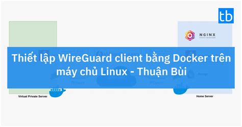 Thiết Lập Wireguard Client Bằng Docker Trên Máy Chủ Linux Thuận Bùi Blog