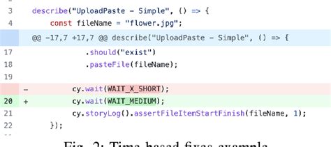 figure 2 from time based repair for asynchronous wait flaky tests in
