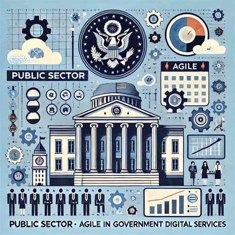 5 Real World Agile Project Examples For Success