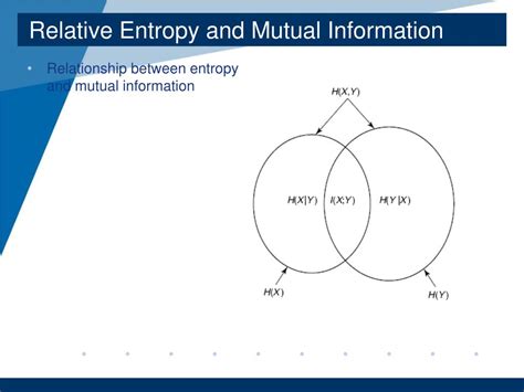 Ppt Value Of Information Voi Theory Powerpoint Presentation Free Download Id 6843377