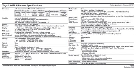 Lenovo Yoga I Review Syllepsis