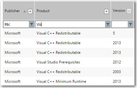 Using The Header Filter