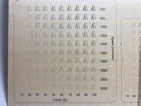 Laser Power Scale Test File For Lightburn Laser Power And Speed Settings Font Test Files