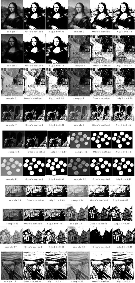 Sample Image Binarized With Otsus Method Binarized With Algorithm 1