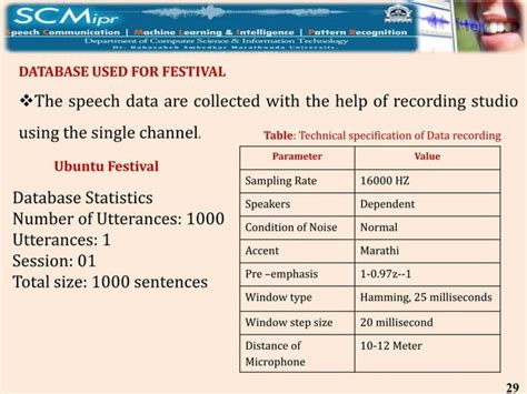 text to speech synthesis system for marathi language using