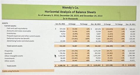 Solved Please Complete A Horizontal Analysis On The