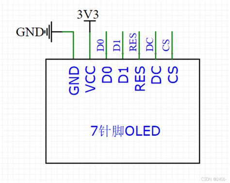 stm32 oled屏配置 4针oled显示屏模块需要接在stm32什么引脚上 csdn博客