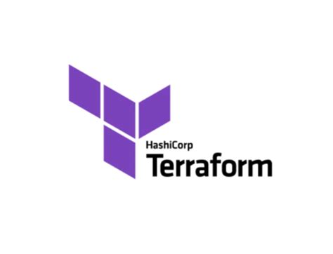 unleashing the power of terraform a complete guide to infrastructure as code iac clovin security