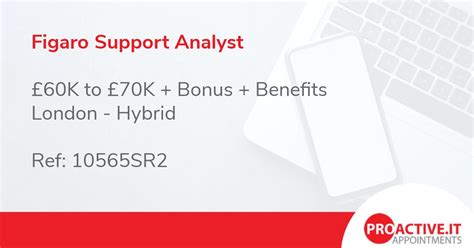 proactive it appointments ltd on linkedin fnzfigaro salesforce sql