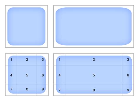 Slice Scaling In Pygame