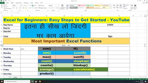 Excel For Beginners Easy Steps To Get Started Youtube Excelreporting