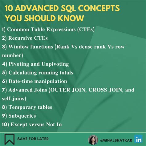 Minal Bhatkar On Linkedin Advancedsql Sqlproblemsolving Sql