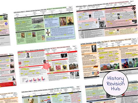 Knowledge Organisers Revision Maps Bundle For Edexcel Gcse History Paper 1 Crime Paper 2