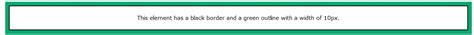 CSS Outline Explained With Examples