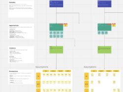 Product Management Resources Hustle Badger Product Management Resources Hustle Badger