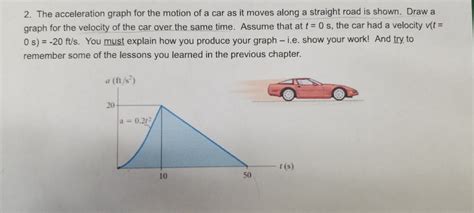 Solved The Acceleration Graph For The Motion Of A Car As Chegg Com